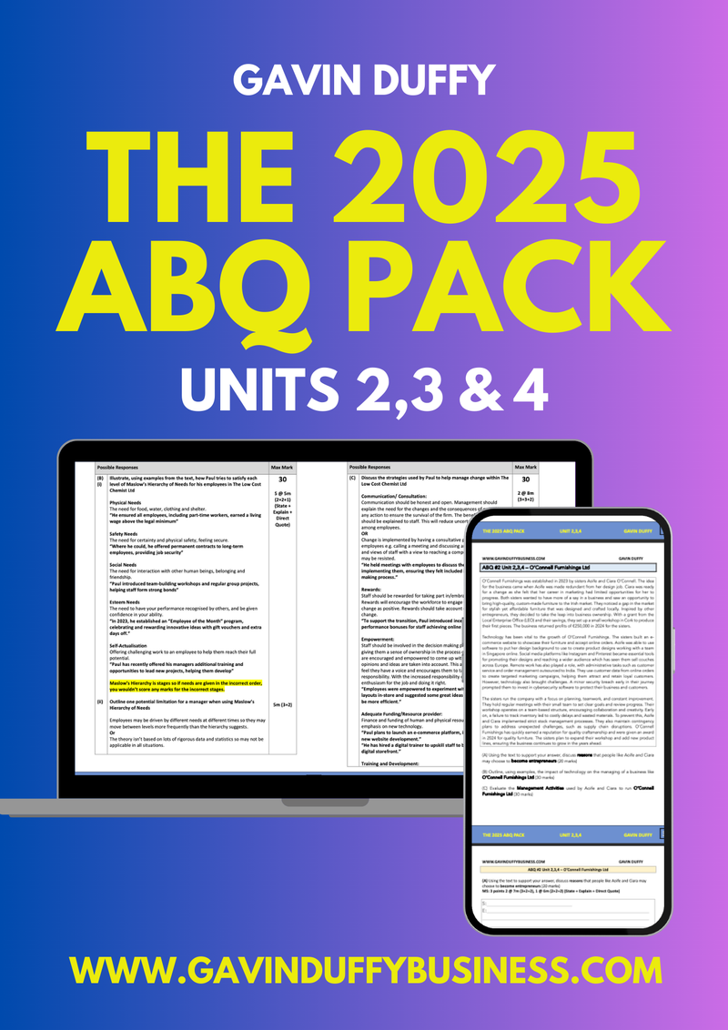 The 2025 Leaving Cert Business ABQ Pack – Gavin Duffy LC Business